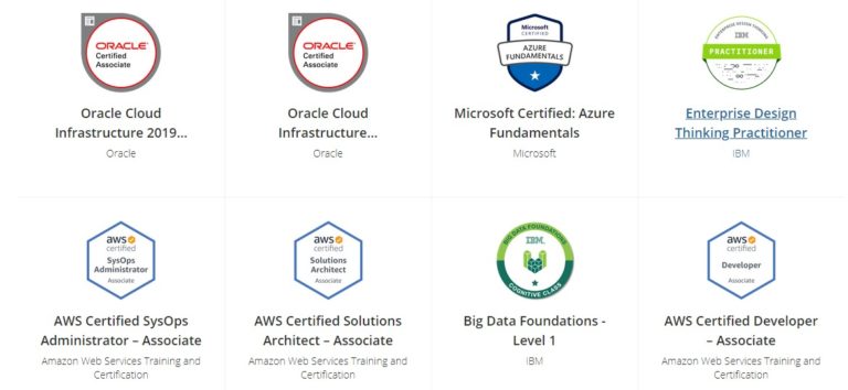 How To Pass OCI Architect Associate Certification - ReviewNPrep