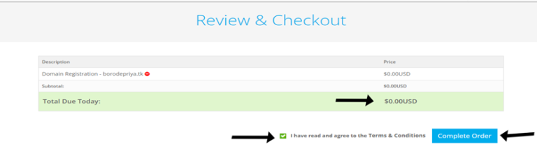 Custom Domain & URL Setup For Salesforce Experience Cloud Site ...