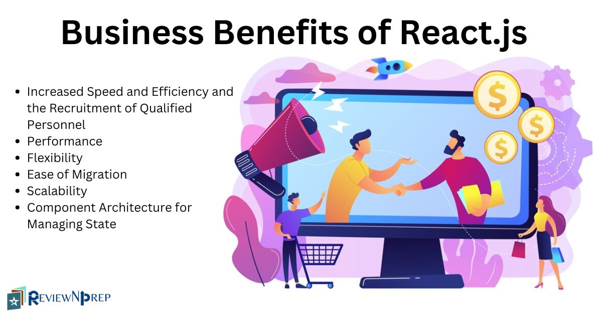 Benefits of React.js for Business - ReviewNPrep