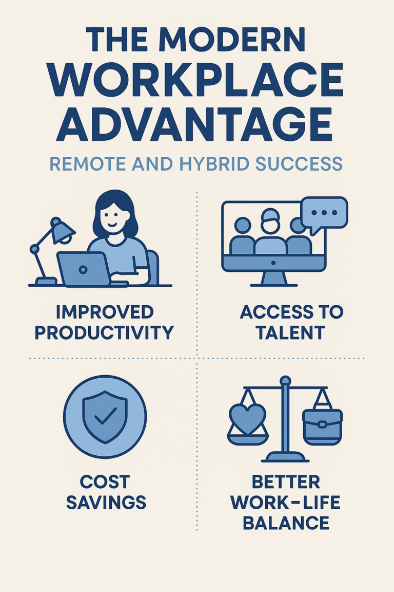 Why Celebrating Small Wins Fuels Career Growth - ReviewNPrep